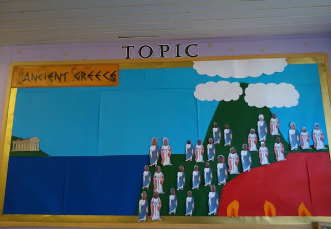 Primary Resources - KS2, KS1, Early Years (EYFS) KS3, KS4, Twinkl