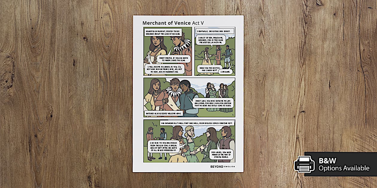 Act V Plot Summary Comic | Merchant of Venice | Beyond
