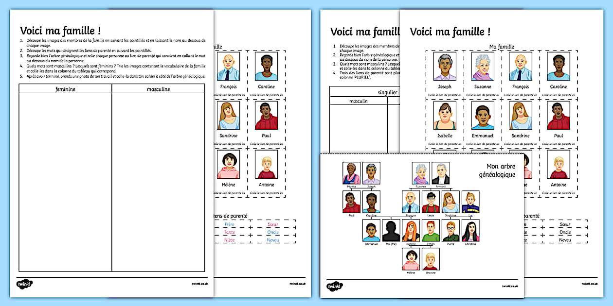 French Writing Exercises for Beginners | Family Worksheet