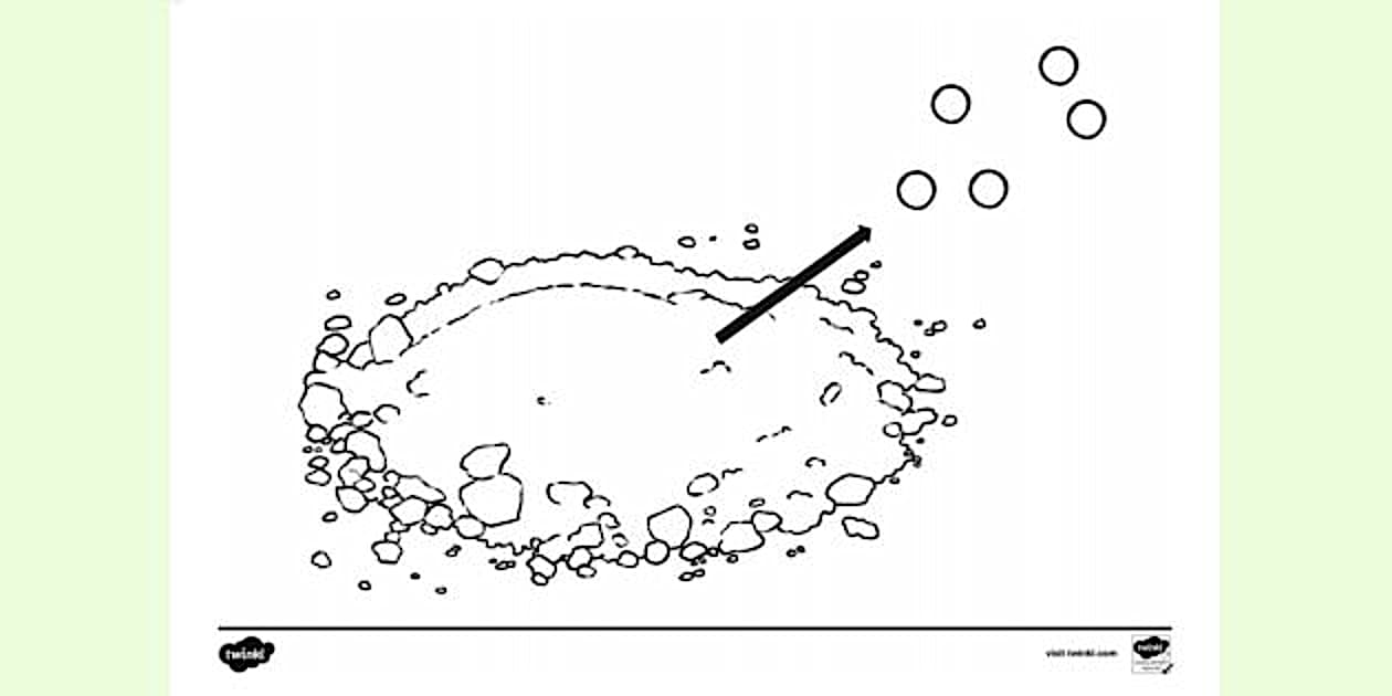 Soil Nutrients Colouring | Colouring Sheets (teacher made)
