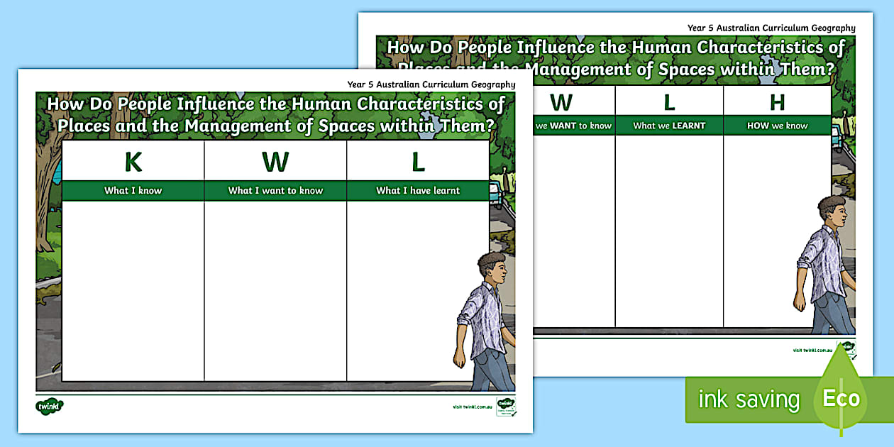 Year 5 Geography Inquiry Question TWLH and KWL Grid - Twinkl