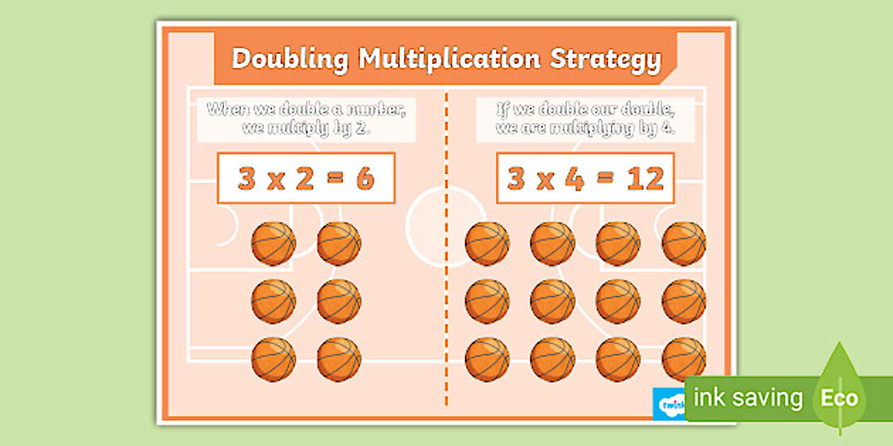 Doubling Multiplication Strategy Poster (teacher made)