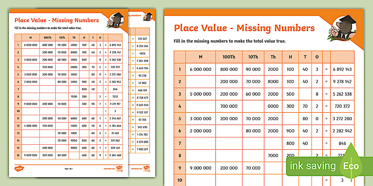 Place Value - Missing Numbers (teacher made) - Twinkl
