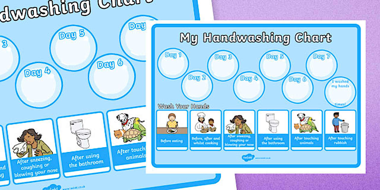 Hand Washing Chart Display Poster | Hygiene | Twinkl