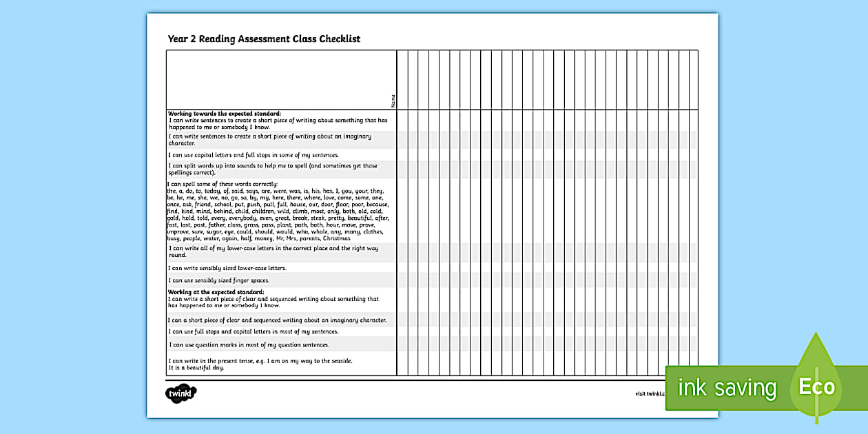 2014 National Curriculum Year 2 English Writing Assessment Group Checklist