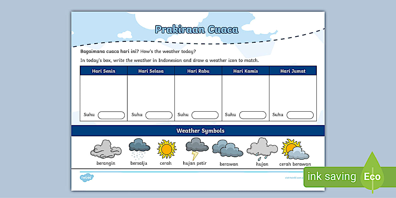 5 Day Weather Forecast - Indonesian (teacher made) - Twinkl