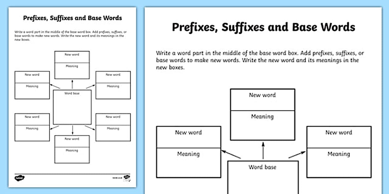 Word Study Graphic Organizer Worksheet (Teacher-Made)