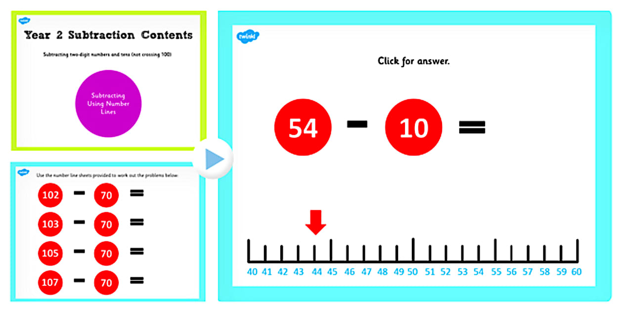 Y2 2 Digit Number Tens Not Crossing 100 Subtract Same Number Line