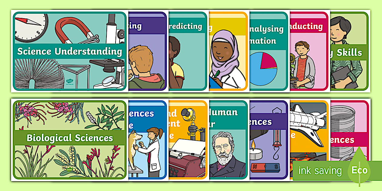 Australia Science F-2 Curriculum Display Posters - Twinkl