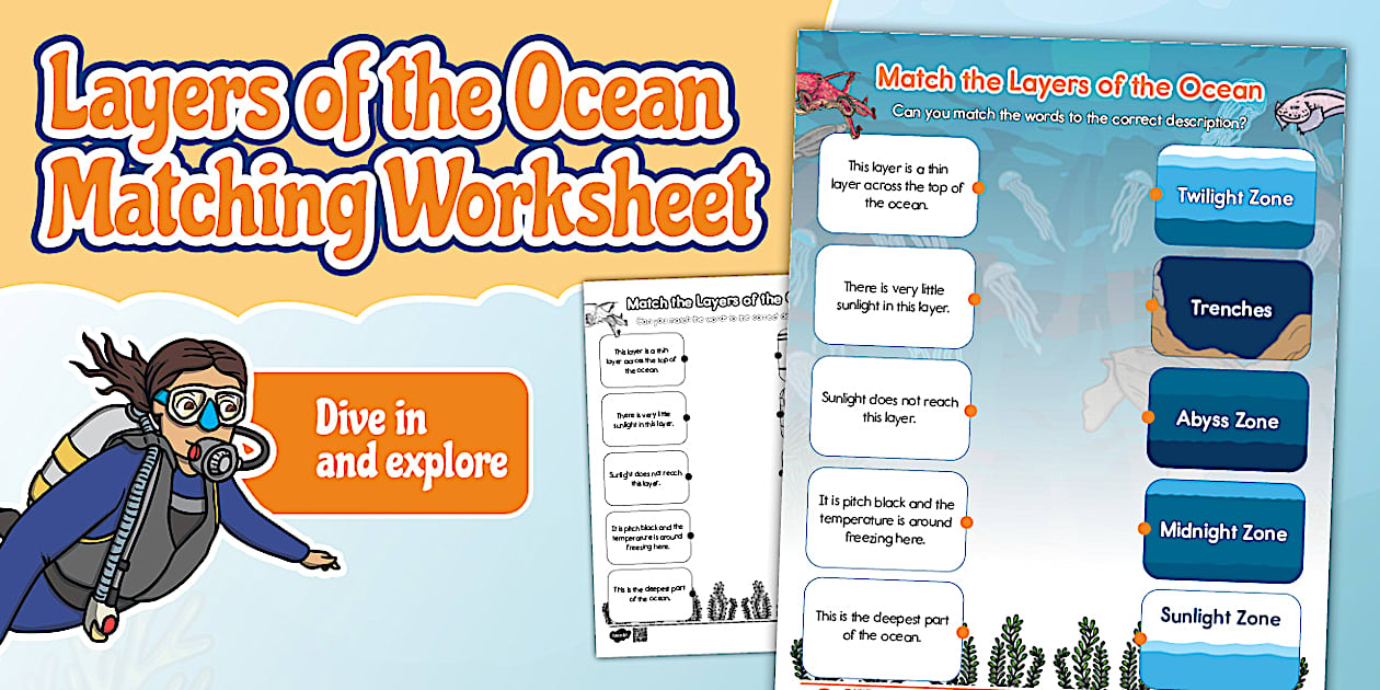 Layers of the Ocean Matching Worksheet