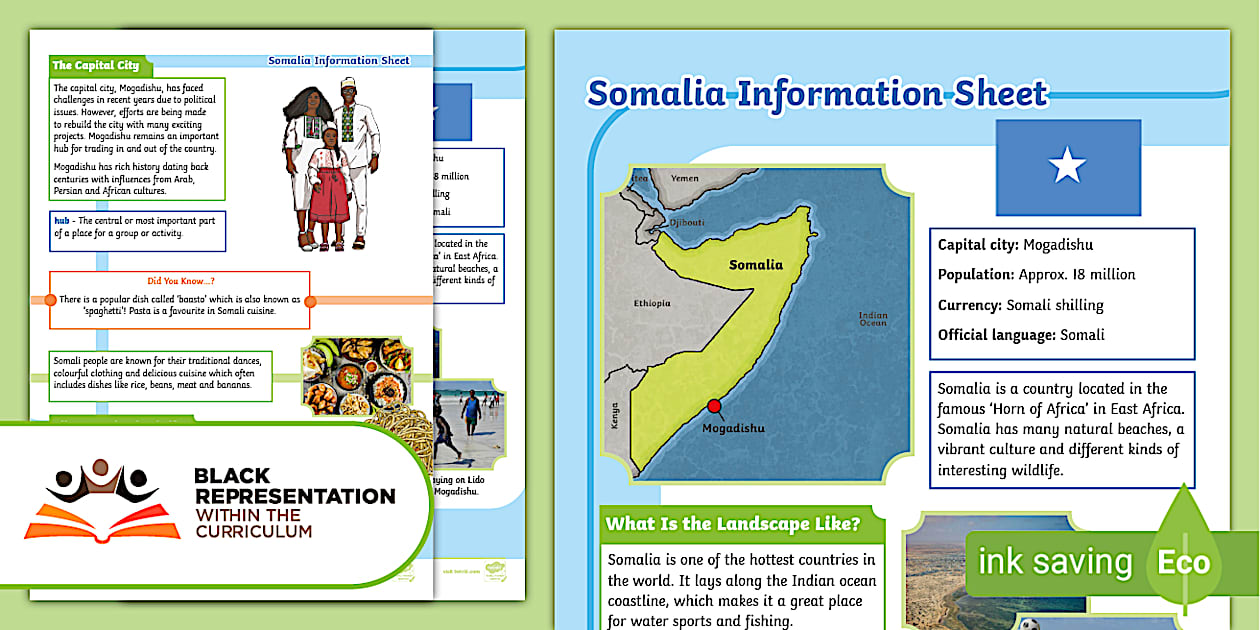 KS2 Somalia Information Sheet (Teacher-Made) - Twinkl