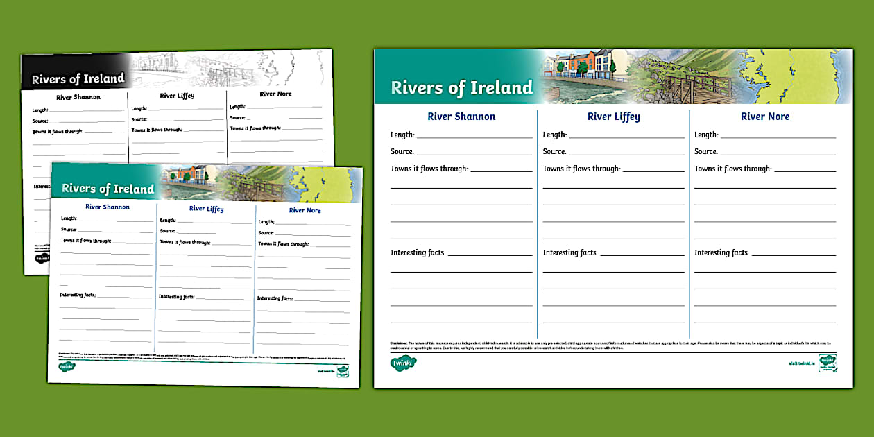 Rivers of Ireland Fact File Template (Lehrer gemacht)