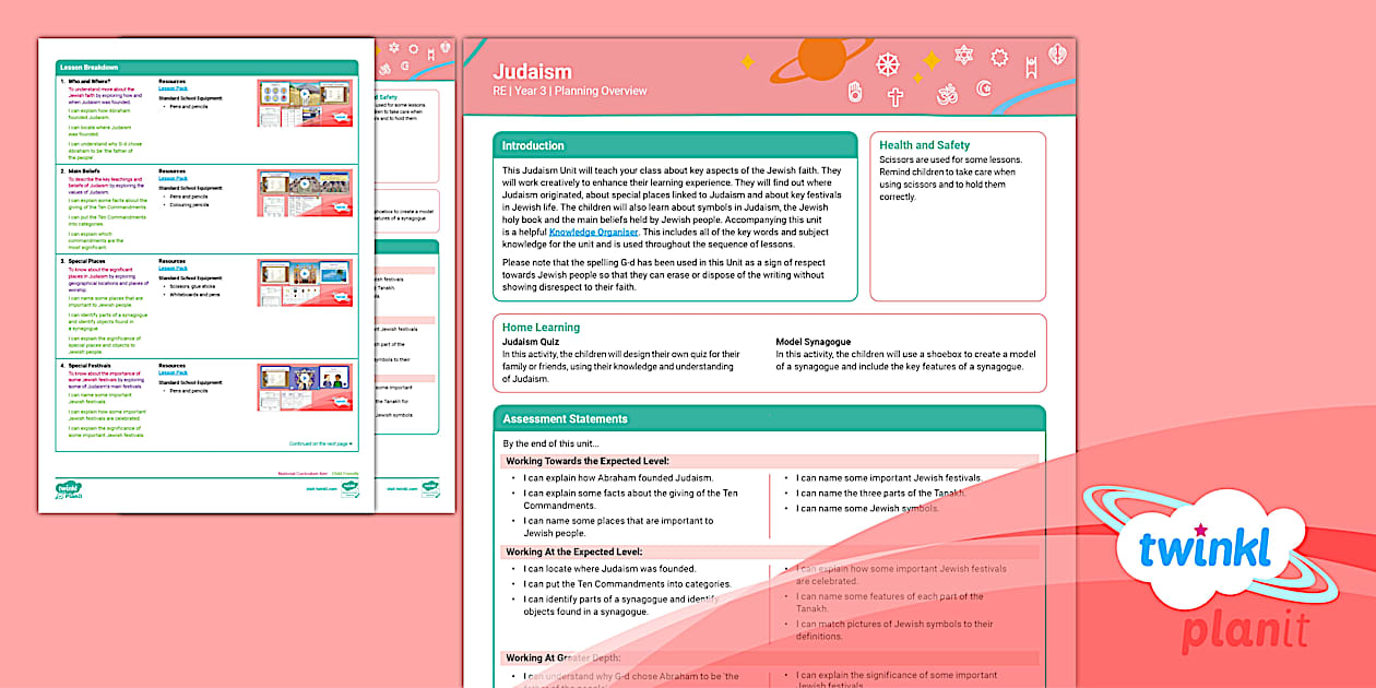 RE: Judaism: Year 3 Planning Overview - Twinkl