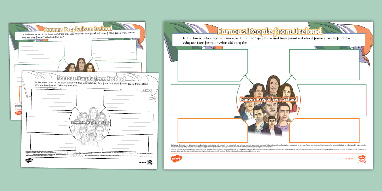 Famous People from Ireland Mind Map (teacher made) - Twinkl