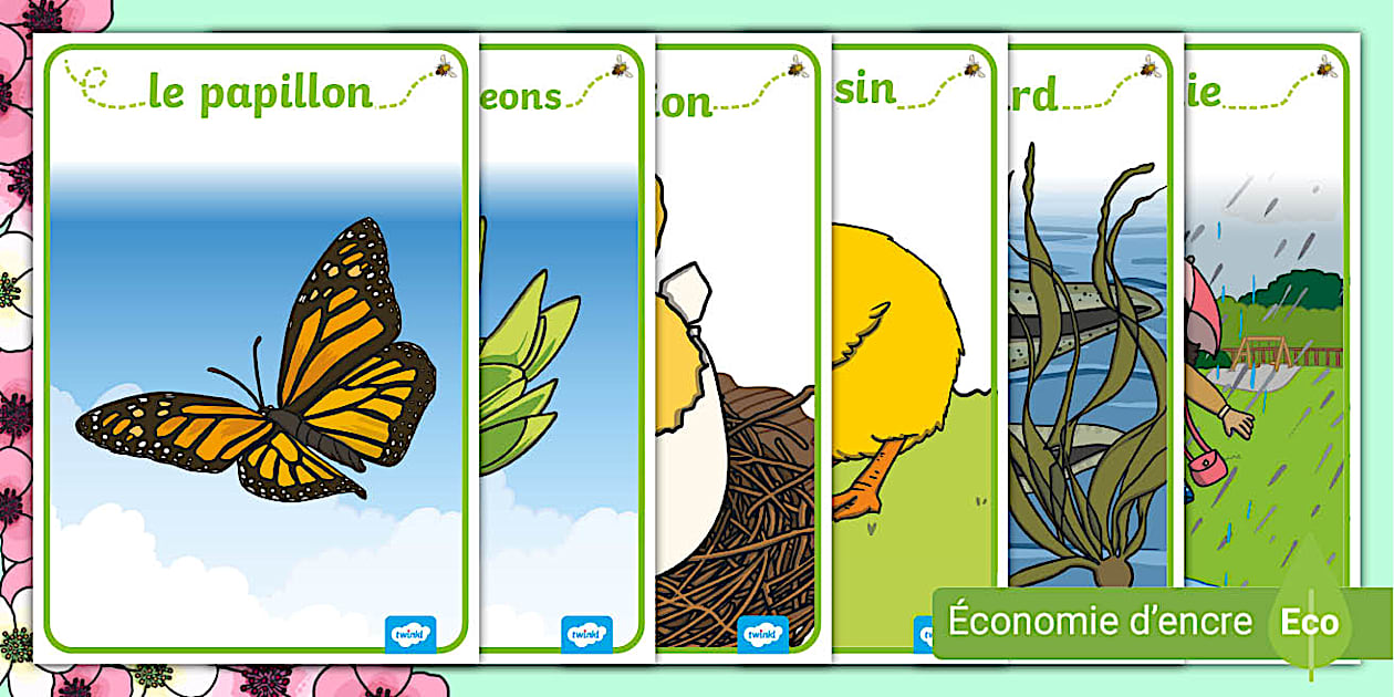 Affiches sur le printemps - Twinkl