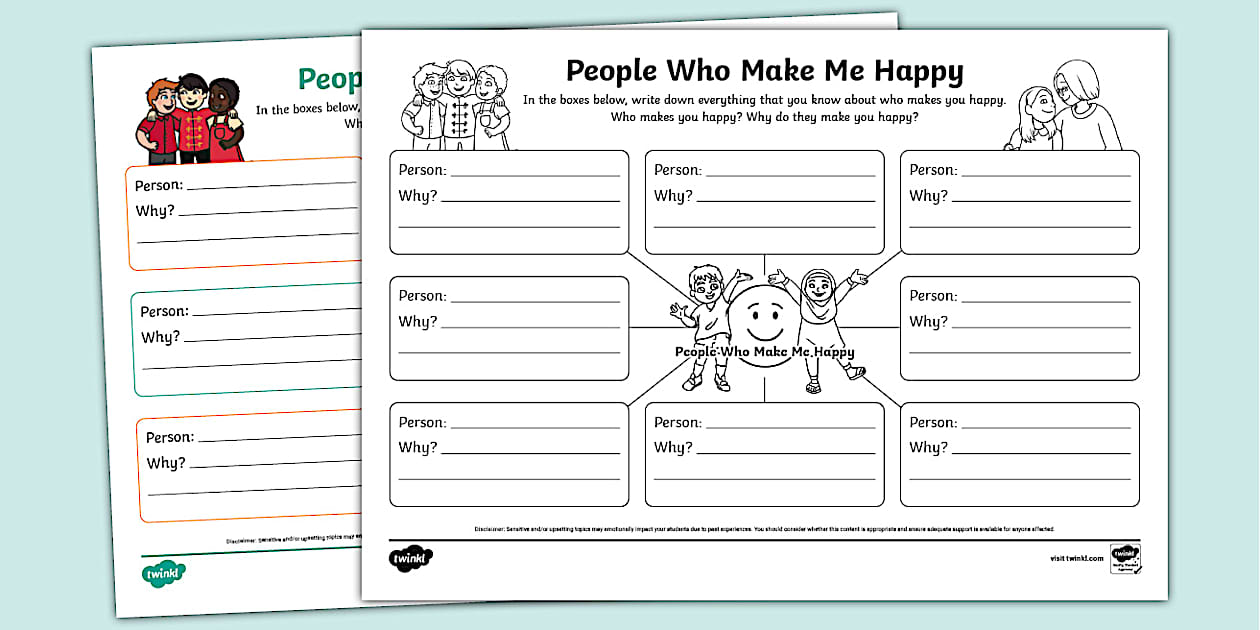 People Who Make Me Happy Mind Map