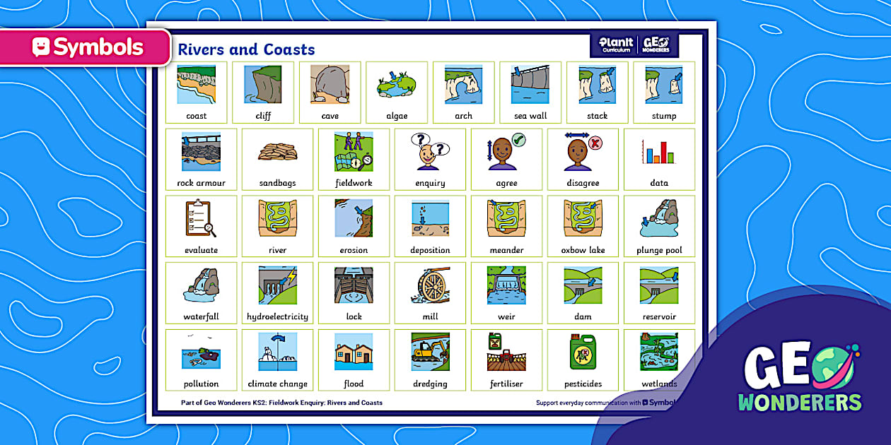 Twinkl Symbols: Rivers and Coasts: AAC Mat