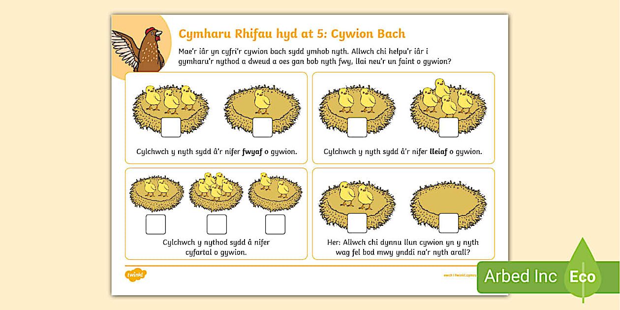 Gweithgaredd Cymharu Rhifau Hyd at 5 Cywion Bach - Twinkl