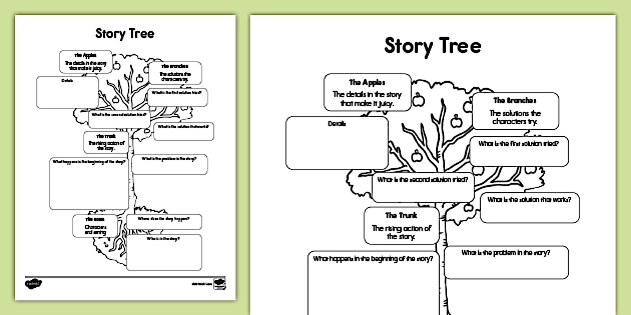 Second Grade Storytelling Tree Graphic Organizer - Twinkl