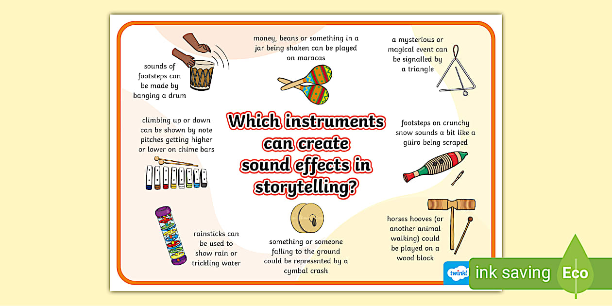 👉 KS1 Percussion Storytelling Poster | KS1 Music | Twinkl