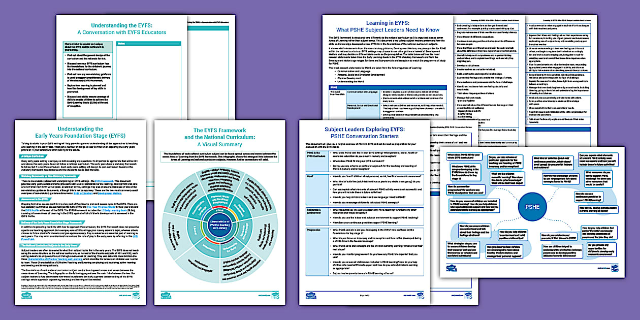 Subject Leaders Exploring EYFS: PSHE | Twinkl - Twinkl