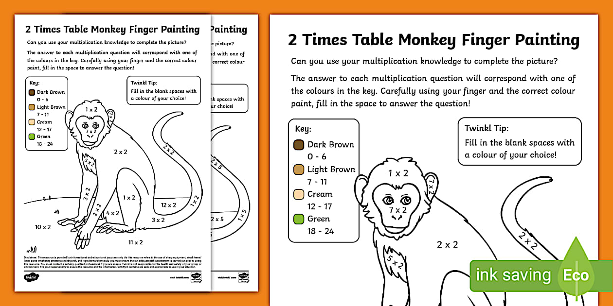 Monkey Finger Painting Art Activity (teacher made) - Twinkl