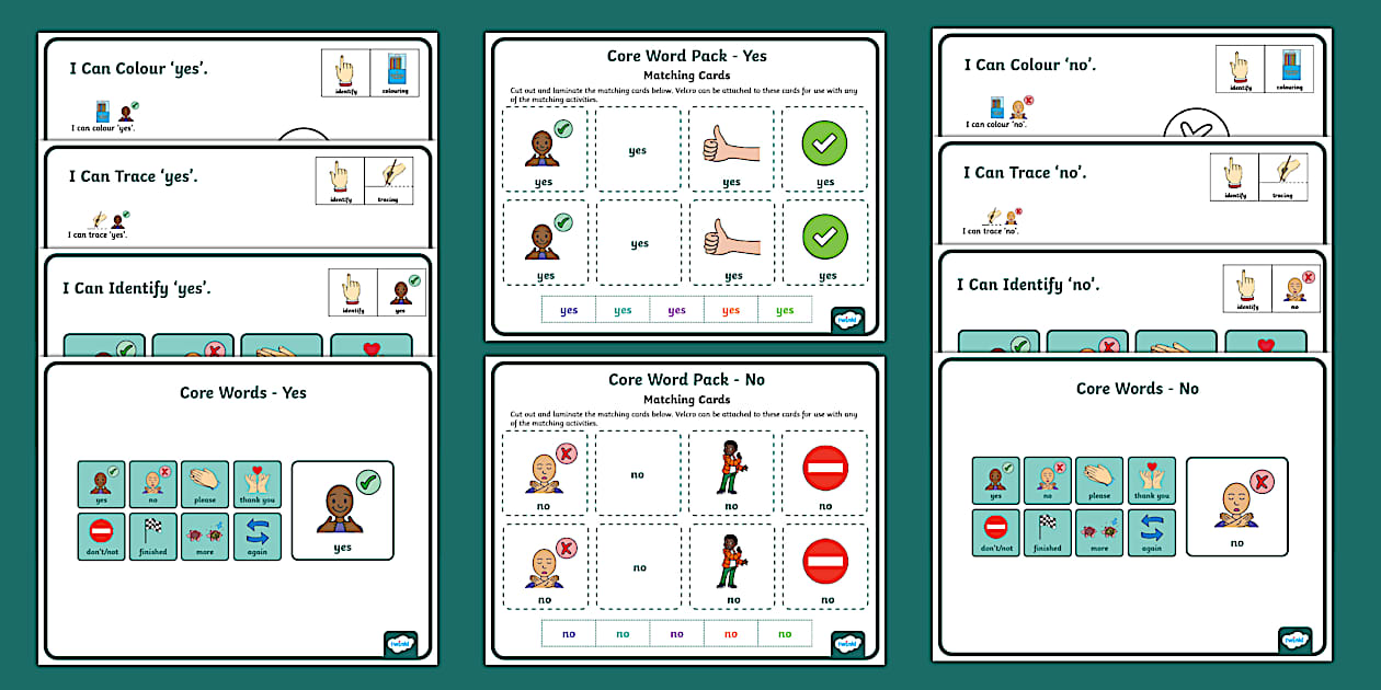 Core Word Pack - Yes/No (teacher made) - Twinkl