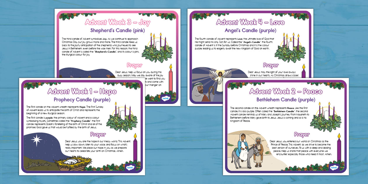 Advent Display Posters (Teacher-Made) - Twinkl