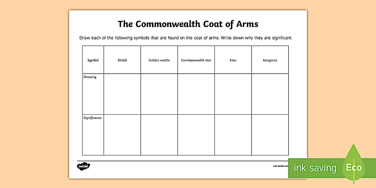 Commonwealth Coat of Arms Worksheet / Worksheet - Twinkl