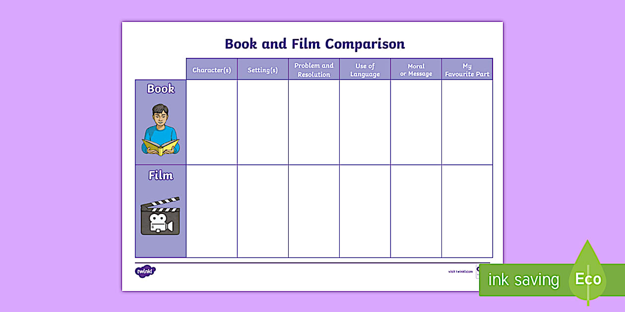 KS2 Book and Film Comparison Worksheet to Support the Teaching of ...
