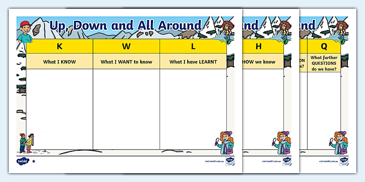 Up, Down and All Around TWLH and KWL Grids (teacher made)