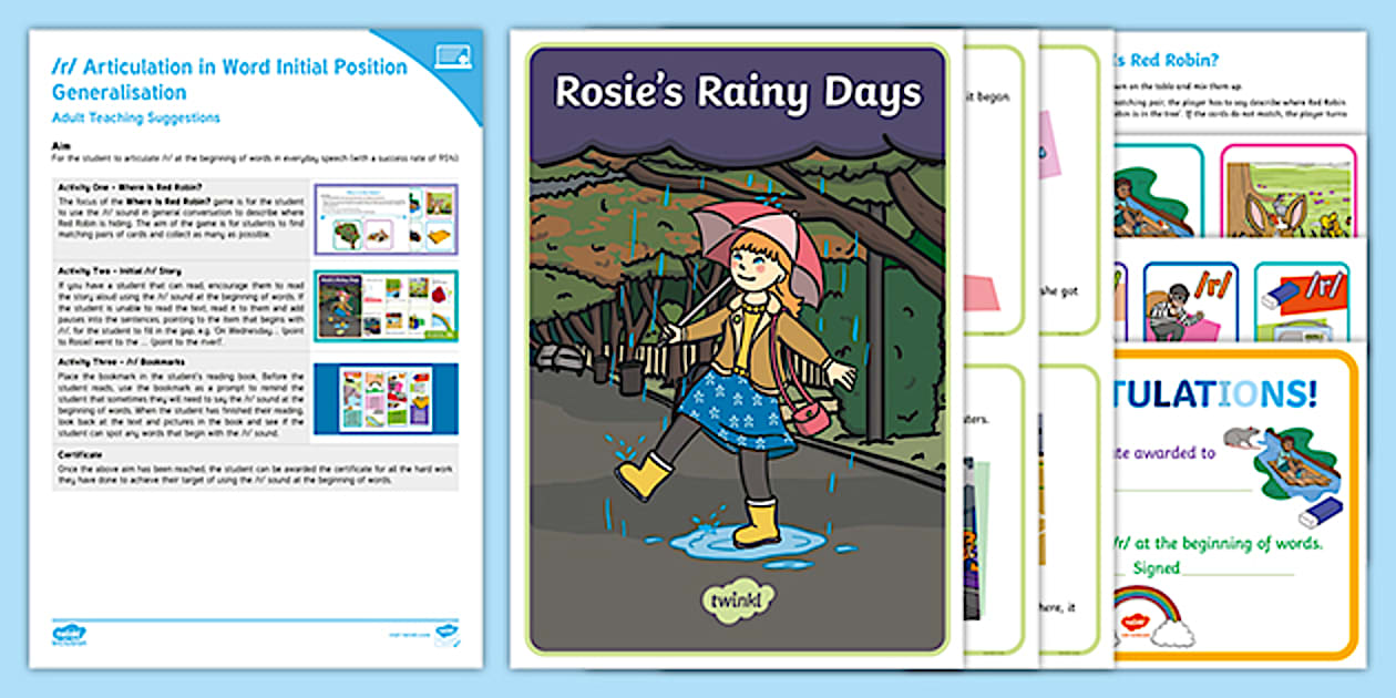 Place Of Articulation /r/ In Word Initial Position Resources