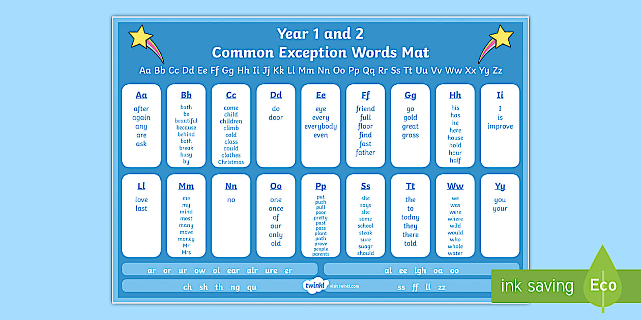 Editable Common Exception Words Years 1 and 2 Alphabet Word Mat