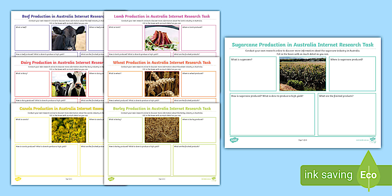 Food and Fibre Production Internet Research Task Worksheet