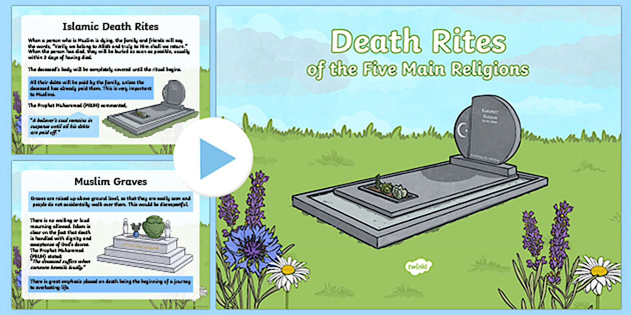 UKS2 World Religion Death Rites PowerPoint (teacher made)