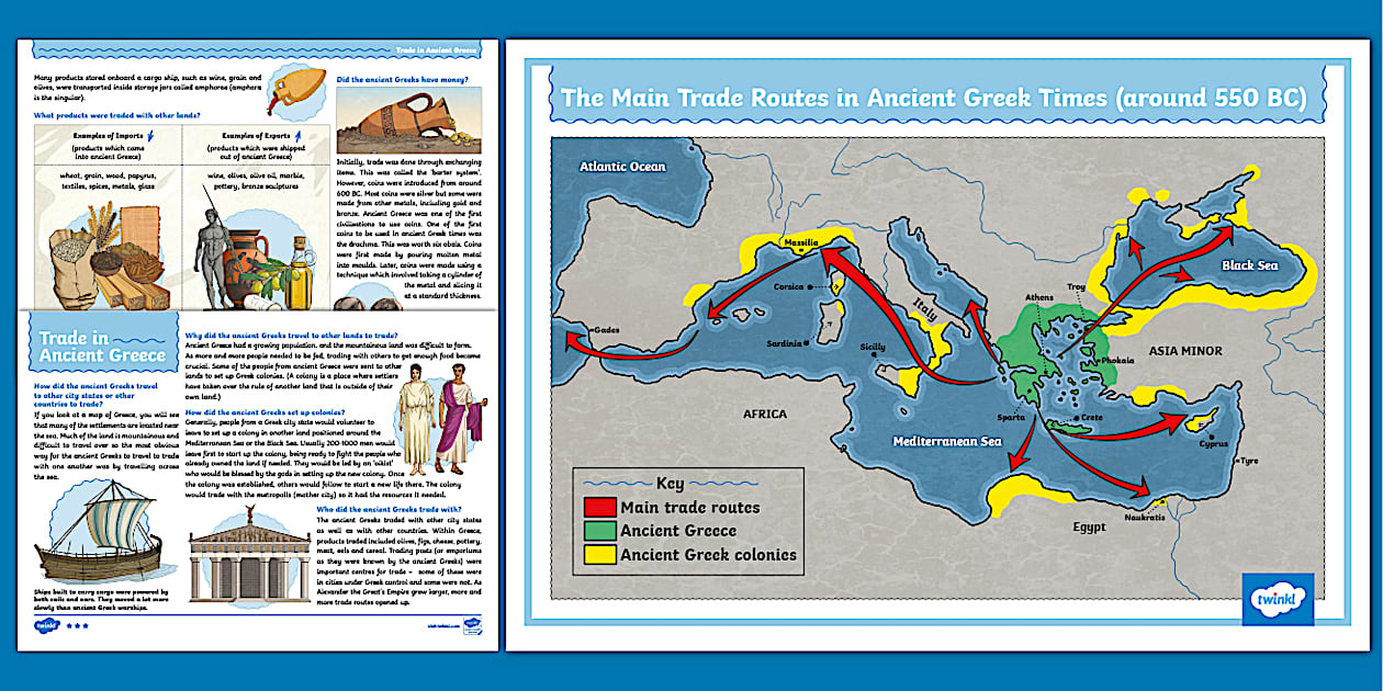 KS2 Trade in Ancient Greece Information Pack - Twinkl