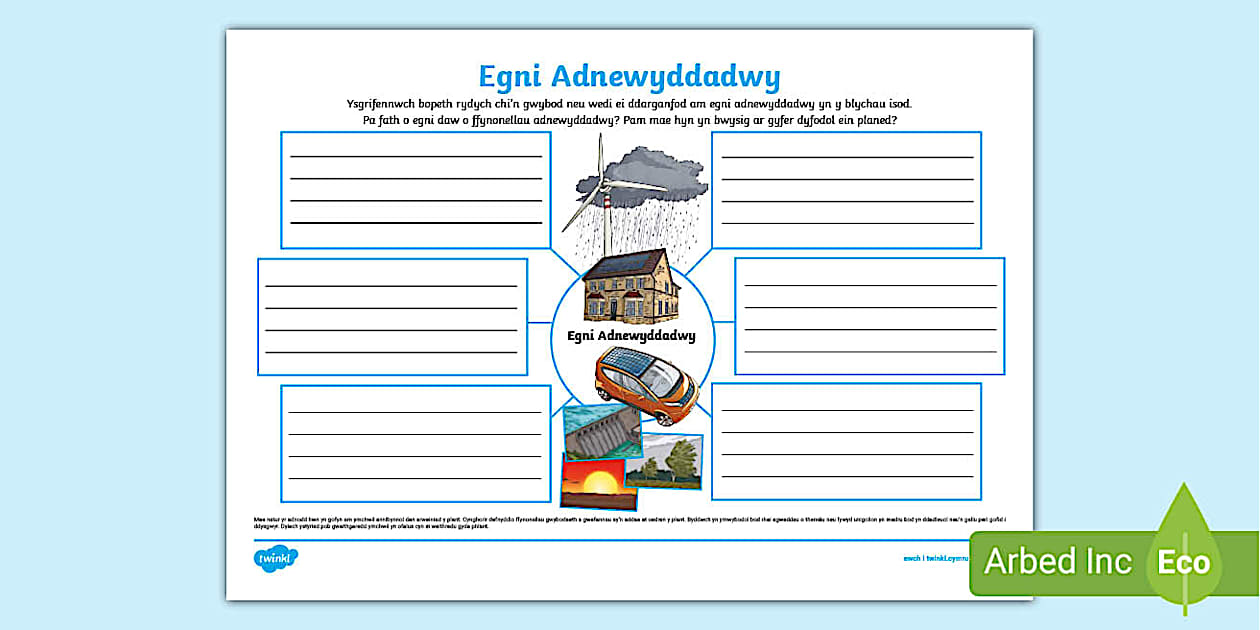 Map Meddwl Egni Adnewyddadwy (teacher made) - Twinkl