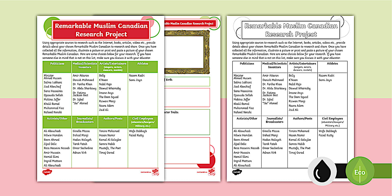 Remarkable Muslim Canadian Research Project - Twinkl