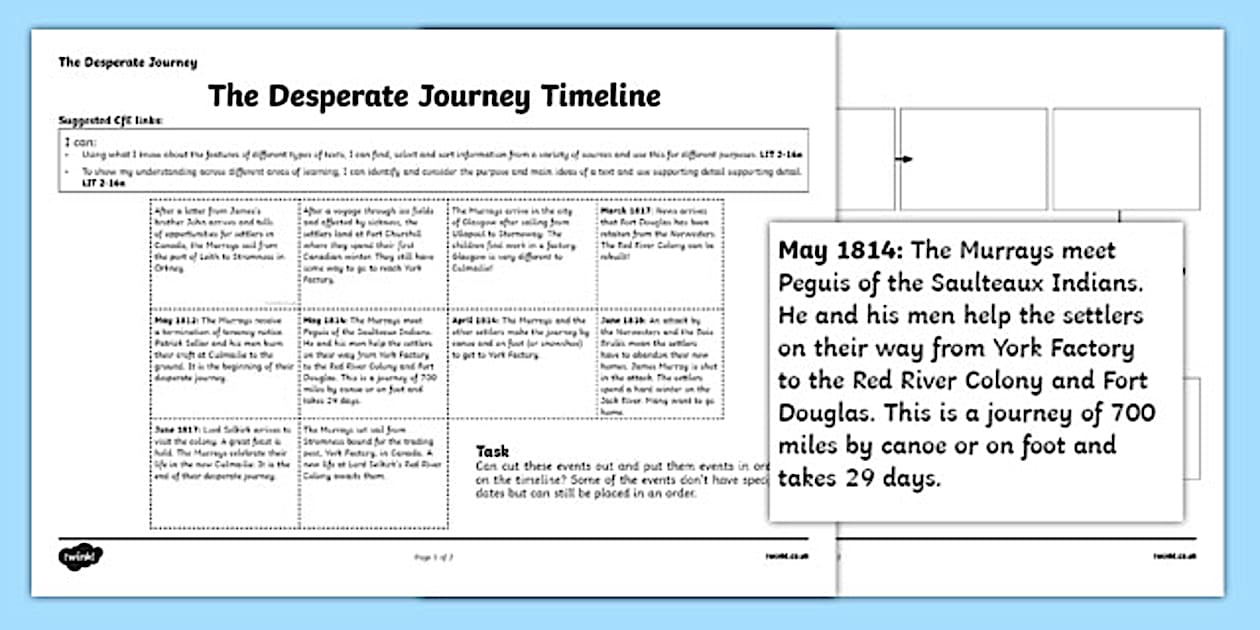 The Desperate Journey Timeline Worksheet (teacher made)