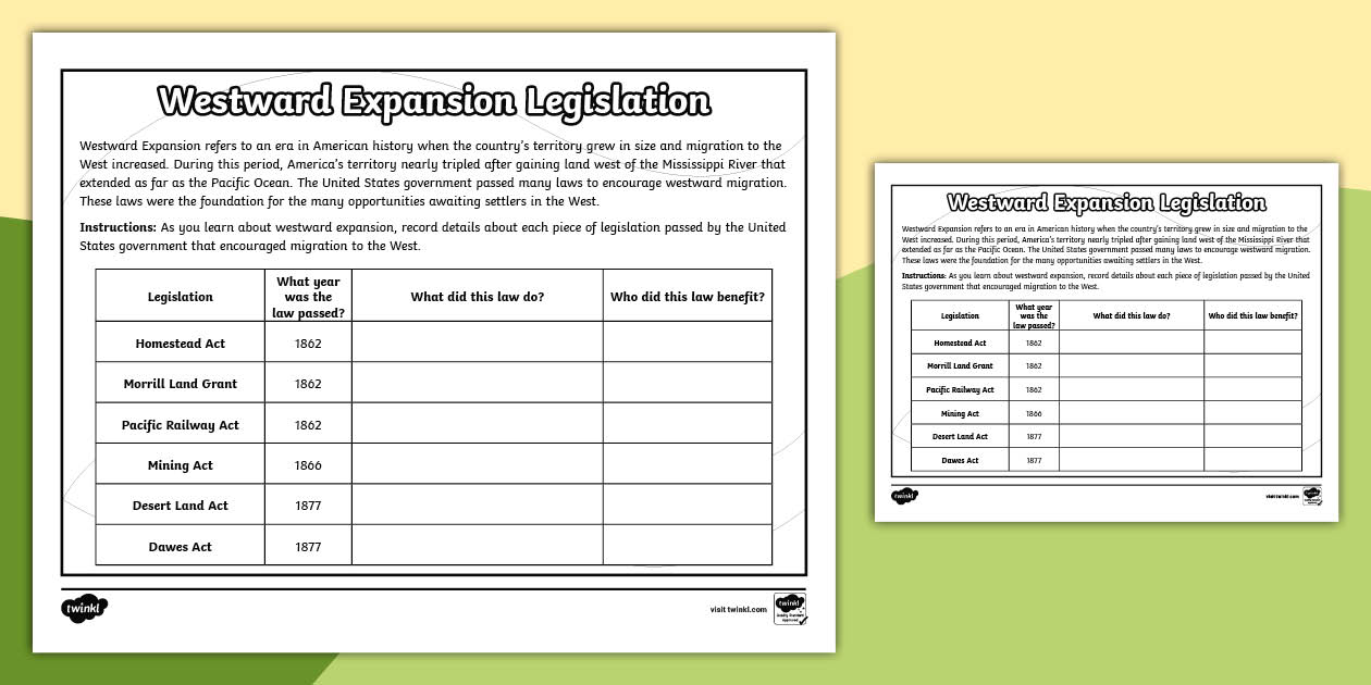 Westward Expansion Legislation Activity for 6th-8th Grade