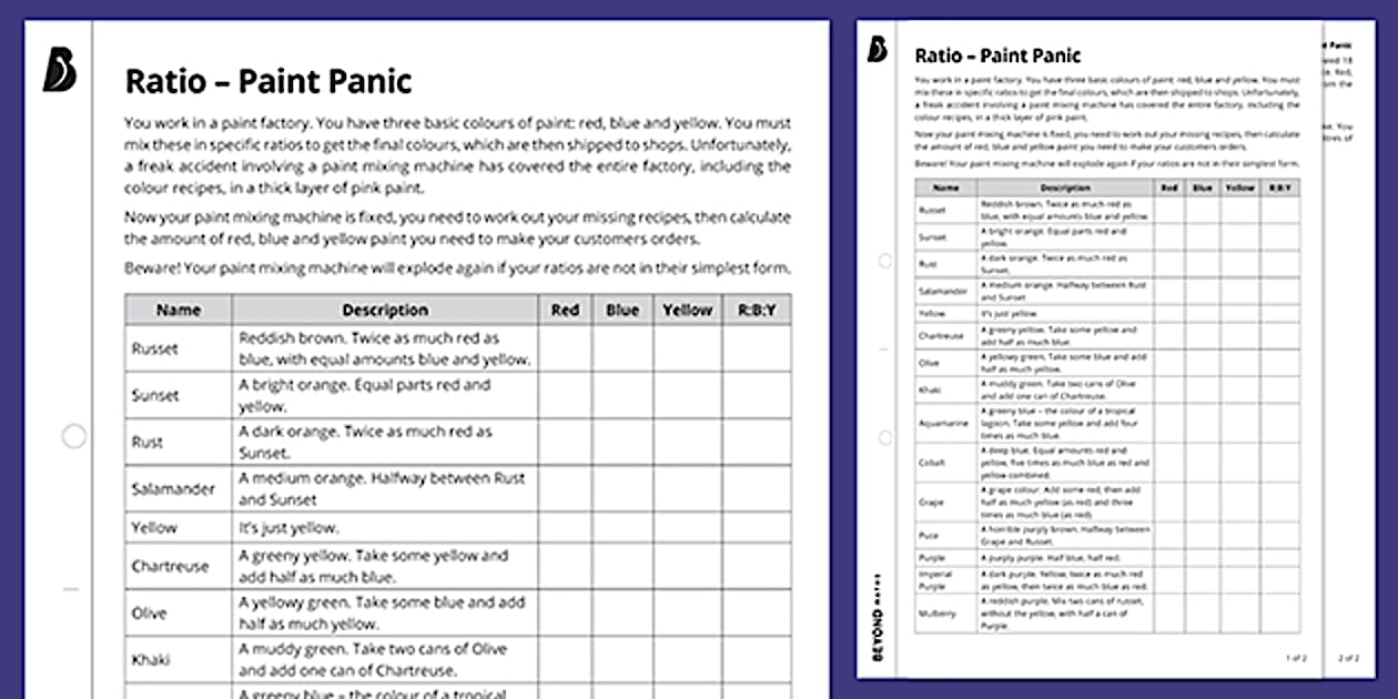 👉 Ratio - Paint Panic | KS3 Maths | Beyond - Twinkl