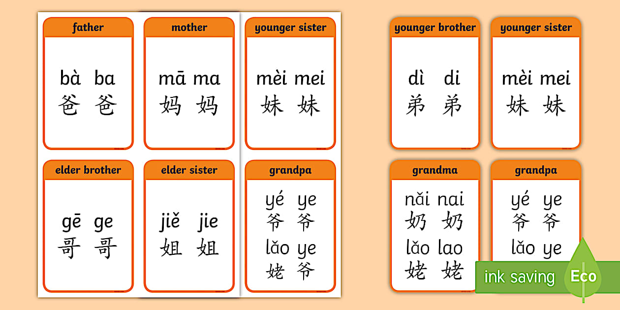 Family Member Words in Mandarin Chinese Flashcards English/Mandarin Chinese