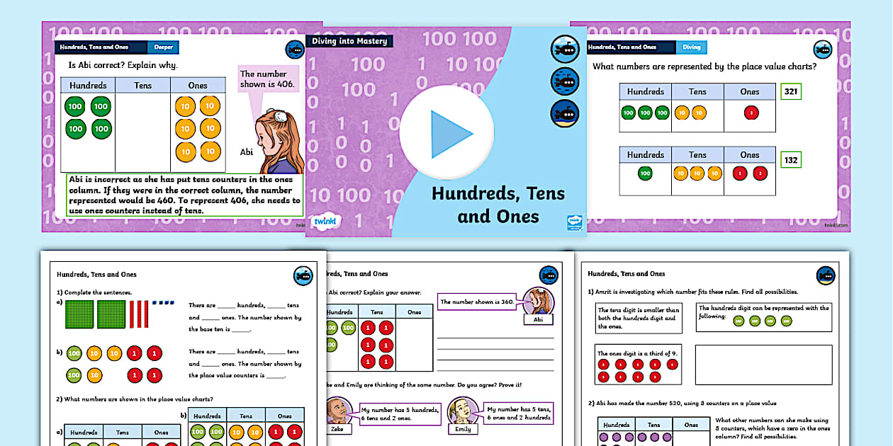 Y3 DiM: Step 8 Hundreds, Tens and Ones Teaching Pack