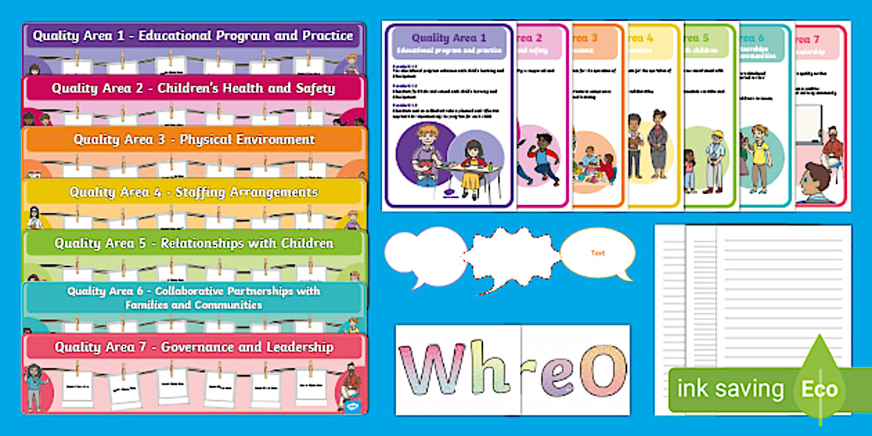 Quality Improvement Plan Display Pack (teacher made)