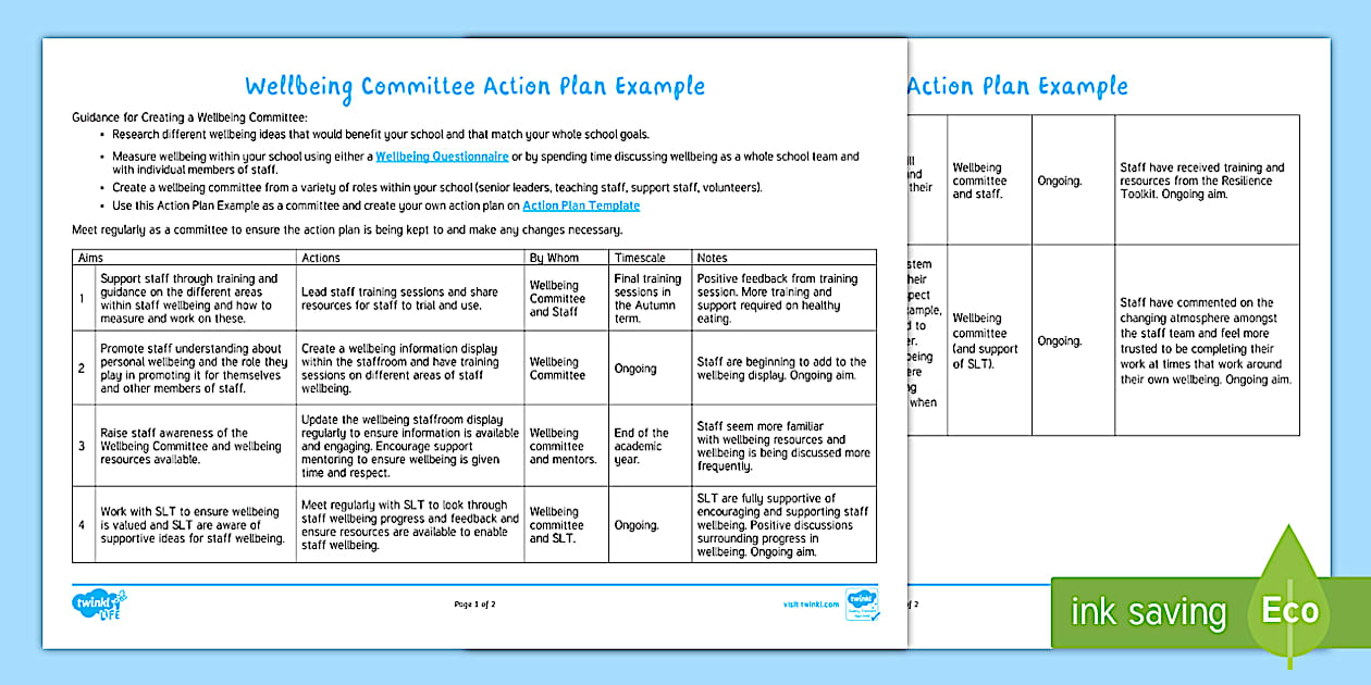 Wellbeing Action Plan for Schools Example Form | Twinkl Life