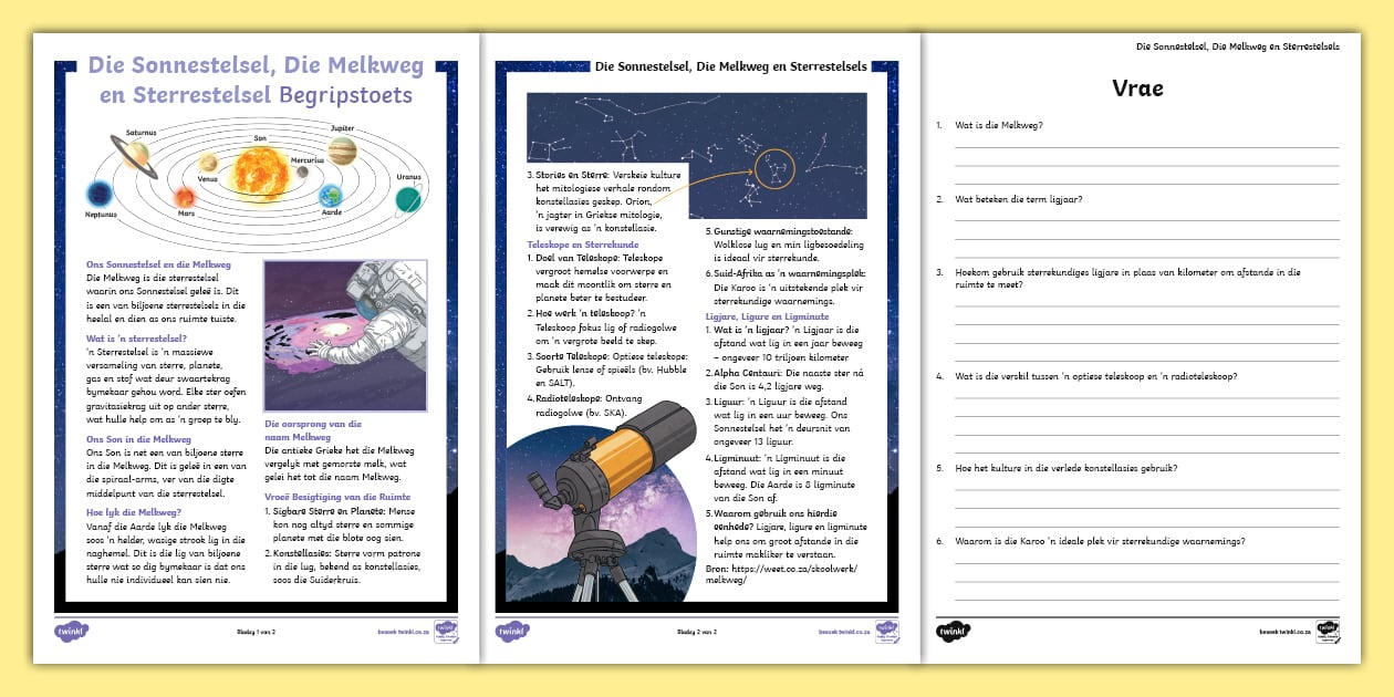 Die Sonnestelsel, Die Melkweg En Sterrestelsel Aktiwiteit