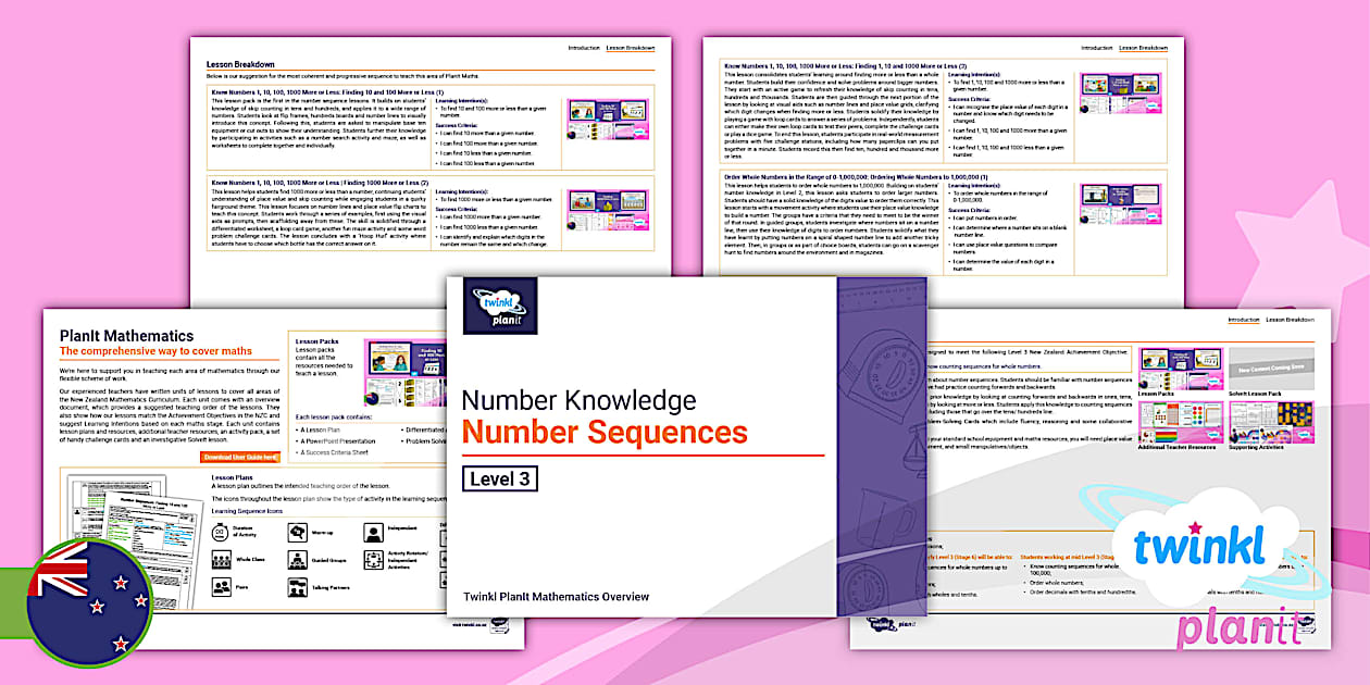 Level 3 Number Sequences Overview (teacher made) - Twinkl