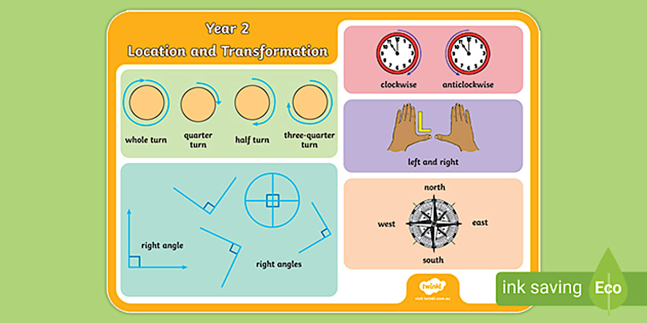 Black and White Year 2 Location and Transformation Word Mat