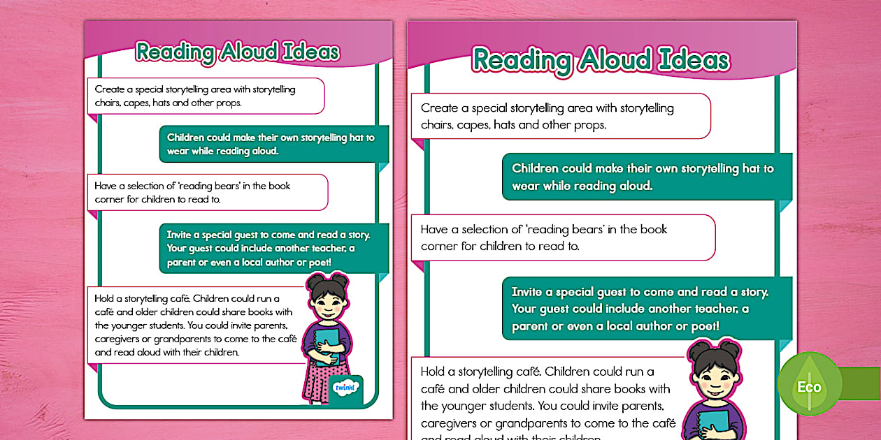 Fluency Canada: Reading Aloud Ideas Poster - Twinkl