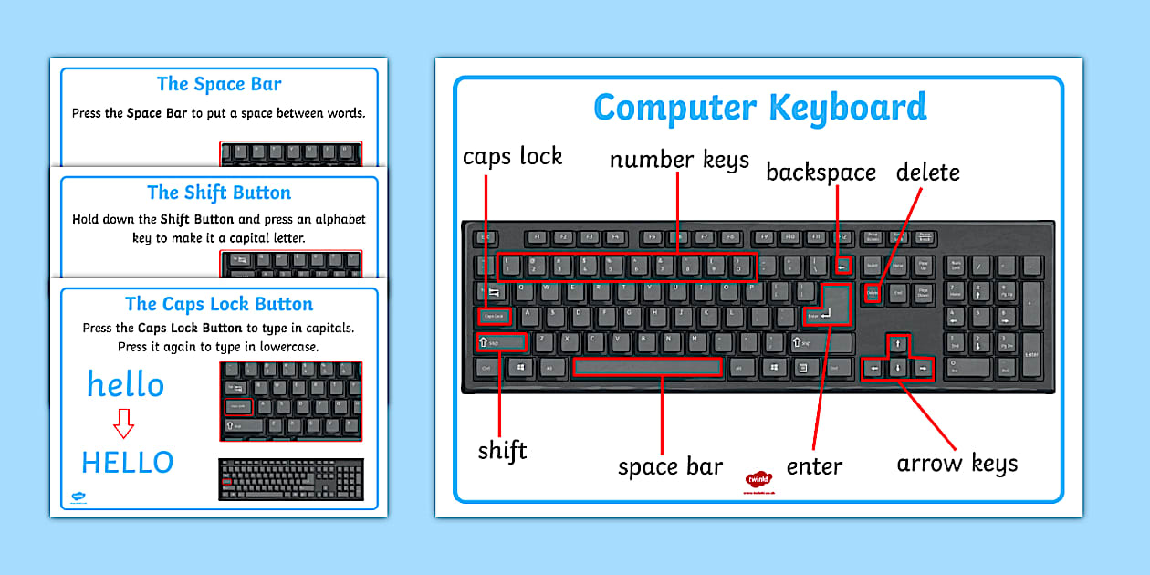Cursive Computer Keyboard Typing Prompt Display Posters